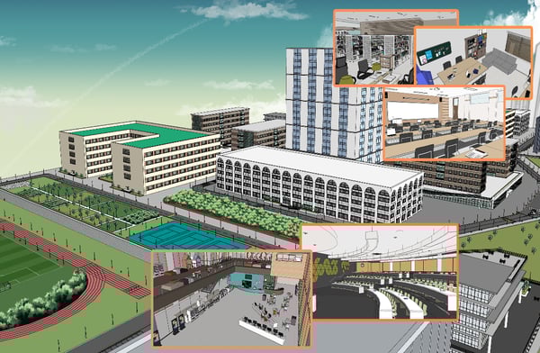 Campus View and Campus Facilities